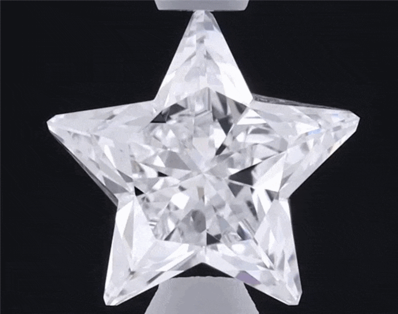 Custom Lab Diamond Jewelry at Wholesale Price - Labrilliante